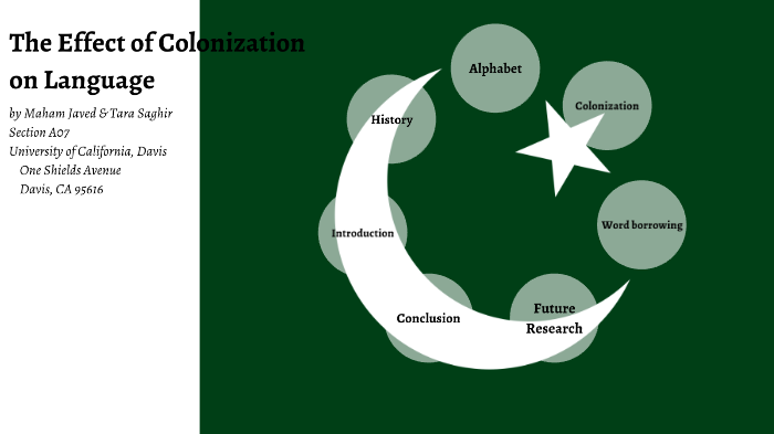 LIN1Y Term Project by Tara Saghir & Maham Javed - on Prezi