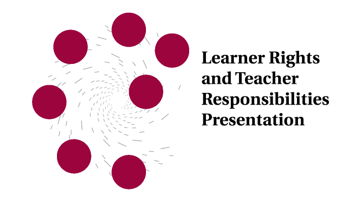 Learner Rights and Teacher Responsibilities Presentation by Kori Batina ...