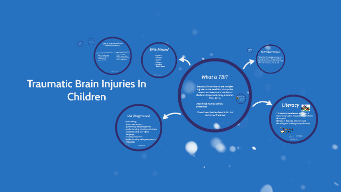Traumatic Brain Injury In Children by on Prezi