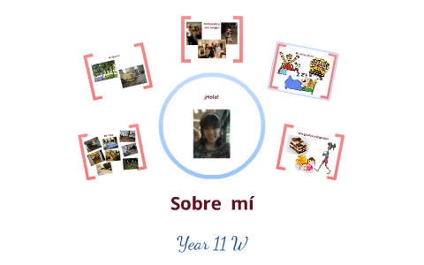 Sobre Mi by Eliza Chew on Prezi
