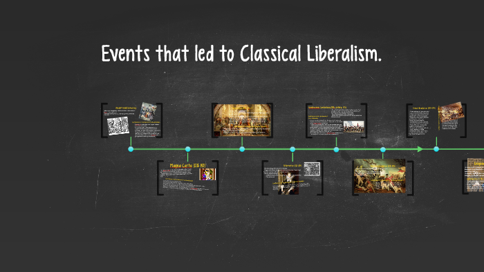Events that Led to Classical Liberalism Timeline by Tracy Sally on Prezi