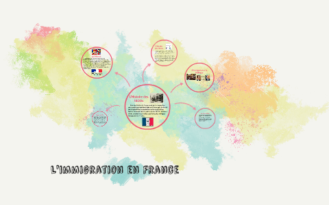 L'Immigration en France by M N on Prezi