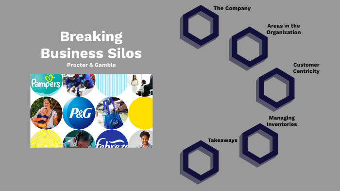 Final Mindmap - Maria Acedo by MARIA ACEDO on Prezi