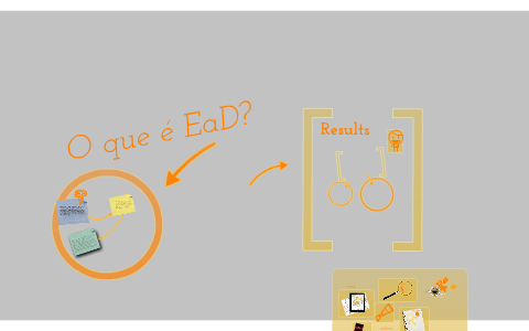 O que é EaD? by AGADYR SILVA on Prezi