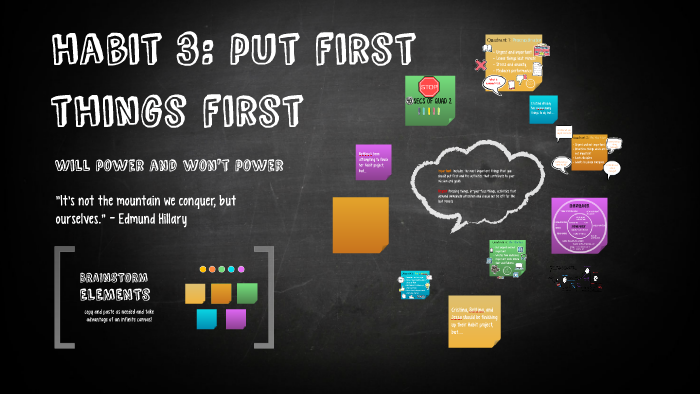 habit 3: put first things first by Bettina Carlos on Prezi