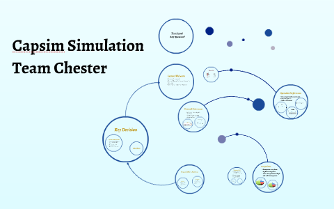 Capsim Simulation by Xing Tan on Prezi