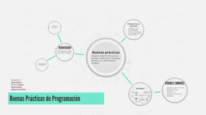 Buenas Prácticas de Programación by Sandra Herrera on Prezi