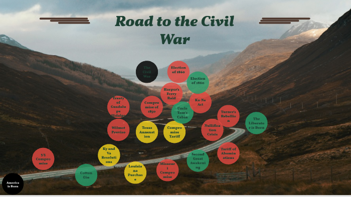 Road Map of the Civil War by Ankit Lenka on Prezi