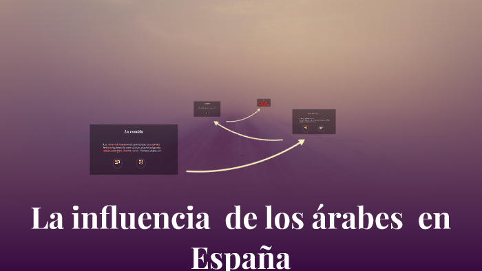 La influencia de los arabes en espana by Hilda Sarah on Prezi