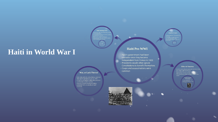 Haiti in World War I by Catriona Leary