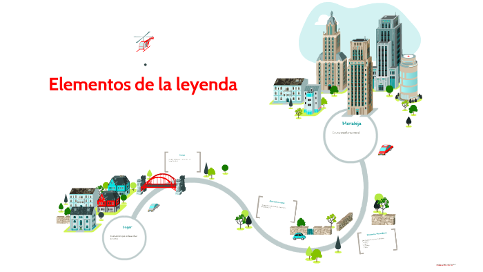 Elementos de la leyenda by Jonathan Cerpa Flores on Prezi
