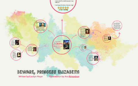 Beware, Princess Elizabeth by Ava Edwardson on Prezi