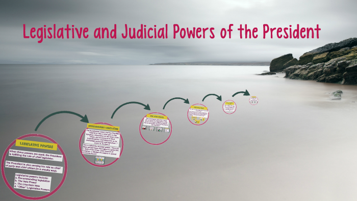 Legislative and Judicial Powers of the President by Ashley Johnson on Prezi