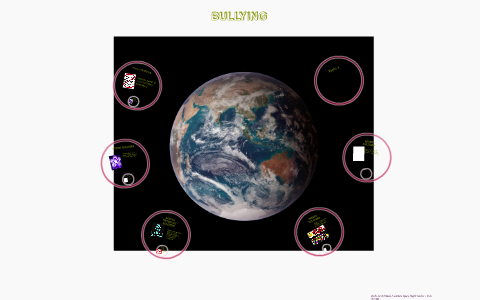School Bullying by Lakendra Jones on Prezi