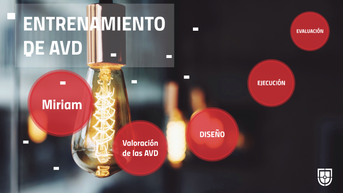 Programa de entrenamiento de AVD by Andrea Chávez on Prezi