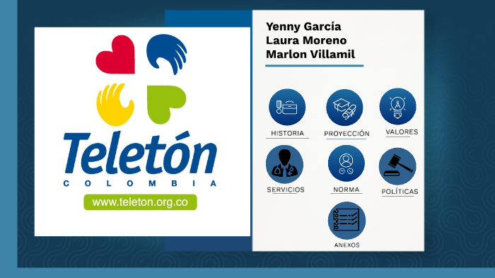 Teletón by LAURA YANETH MORENO GUTIERREZ on Prezi