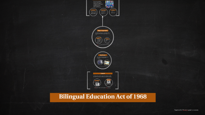 Bilingual Education Act of 1968 by Kyla Rhoads on Prezi