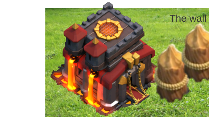 The nucleus is like the town hall by layne pequignot on Prezi