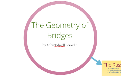 The Geometry of Bridges by Abby Tidwell on Prezi