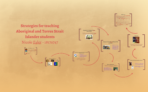 Strategies for teaching Aboriginal and Torres Strait Islande by Nicole ...