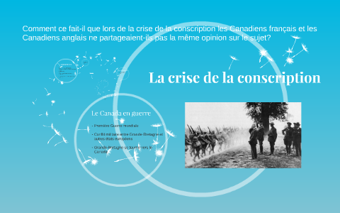 La crise de la conscription by Ariane Béliveau on Prezi