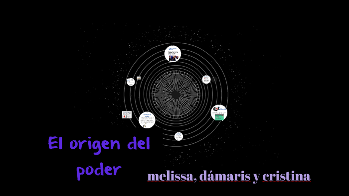 El origen del poder by Dámaris Vaca Valencia on Prezi