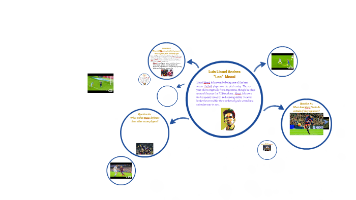 Lionel Messi by Kelly Corless