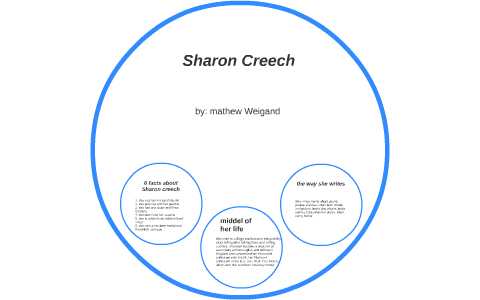 6 facts about Sharon creech by m wiegand on Prezi