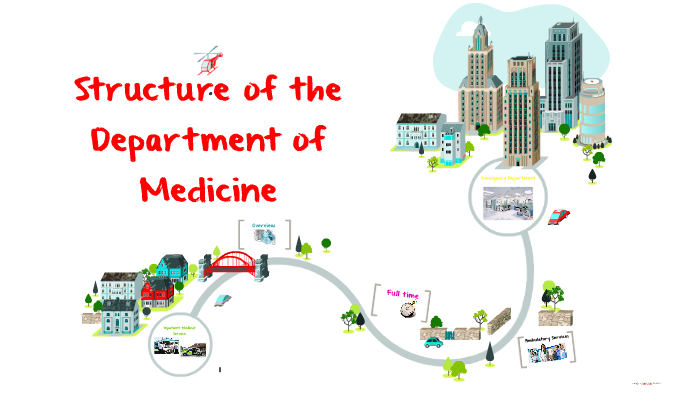 Structure of the Department of Medicine by Khoma Natalia on Prezi