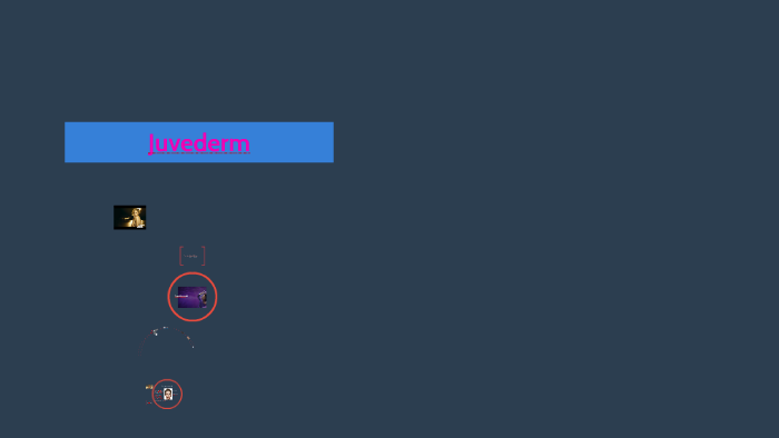 Juvederm by ansua steyn on Prezi