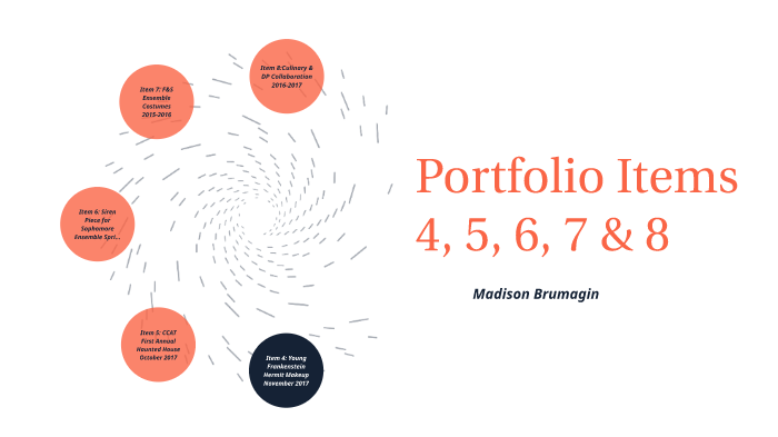 Portfolio 4,5,6,7 by Madison Brumagin on Prezi