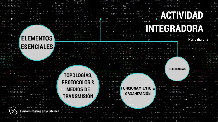 Actividad integradora - Elementos esenciales de una red by lidia lira ...