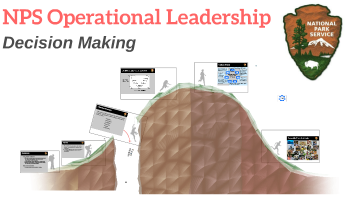 NPS Operational Leadership by Michael Gue on Prezi
