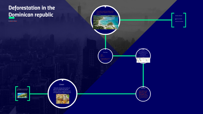 Deforestation in the dominican republic by yessenia baeza on Prezi
