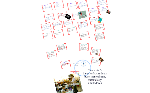 Características de un buen aprendizaje, tutoriales y simuladores by ...