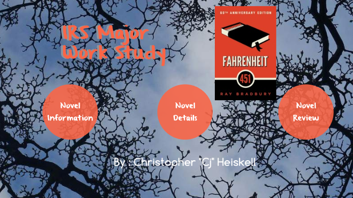 IRS Presentation by Christopher Heiskell on Prezi