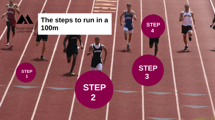 Steps to run in a track race by william allen on Prezi