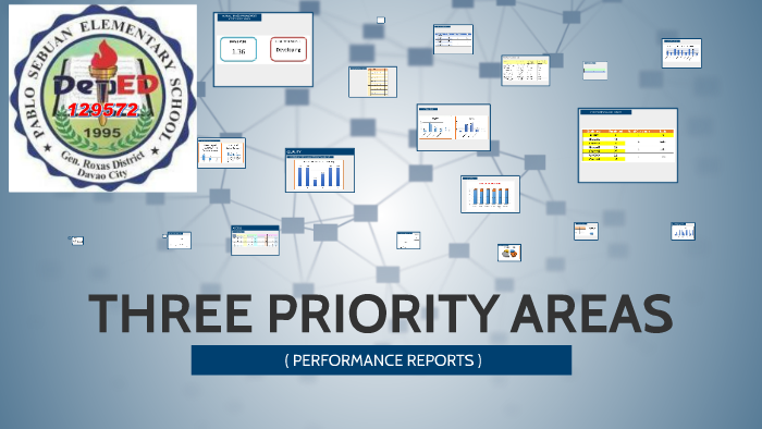 THREE PRIORITY AREAS by on Prezi