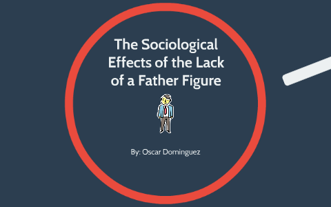 The Sociological Effects of the Lack of a Father Figure by Oscar ...