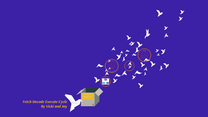 Fetch decode execute cycle by V M on Prezi