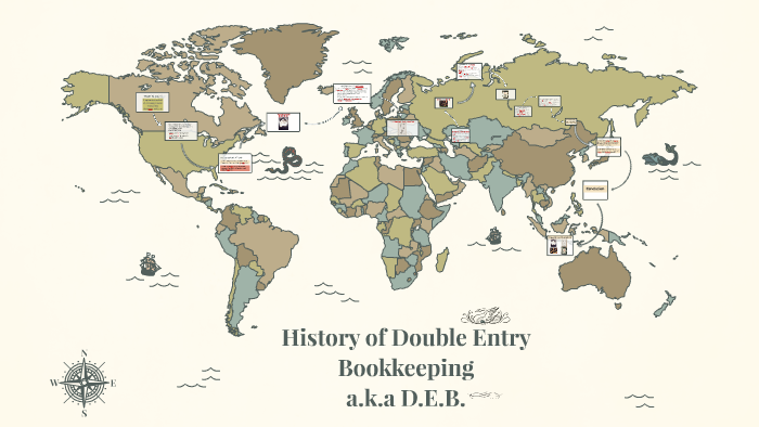 History of Double Entry Bookkeeping by accounting team on Prezi