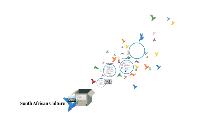 South African Culture by Kyle Getz on Prezi