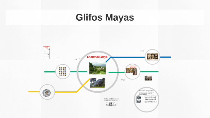 Glifos Mayas by Omar jimenez on Prezi