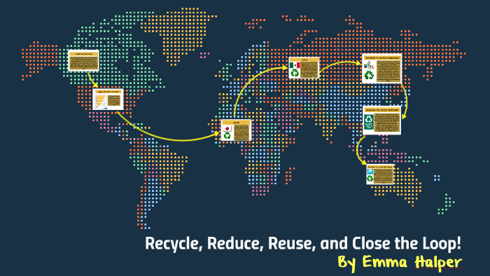 Recycle, Reduce, Reuse, and Close the Loop! by Emma Halper