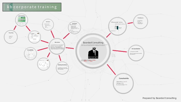 Bearded Consulting by Mike Haydon on Prezi