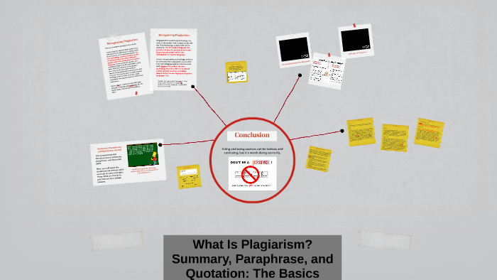 What Is Plagiarism? Summary, Paraphrase, and Quotation: The Basics by ...