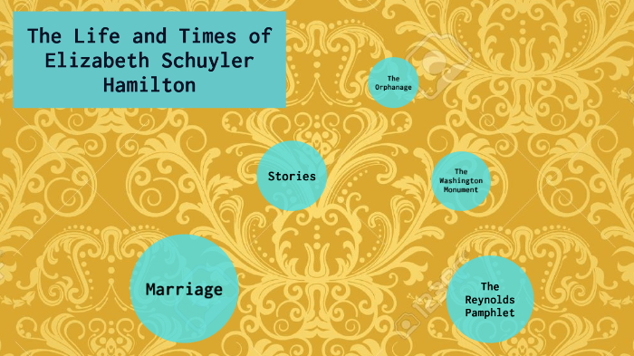 The Life and Times of Elizabeth Schuyler Hamilton by Julia Galik on Prezi