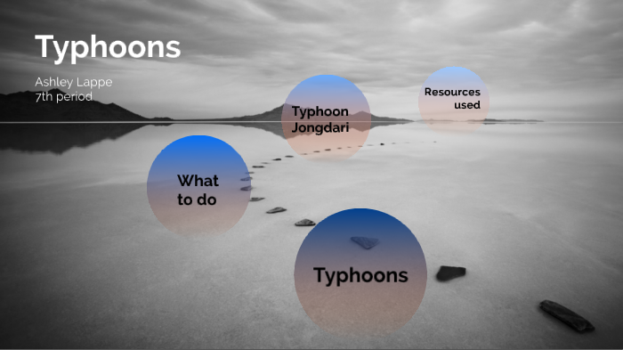 Typhoons by Ashley Lappe on Prezi