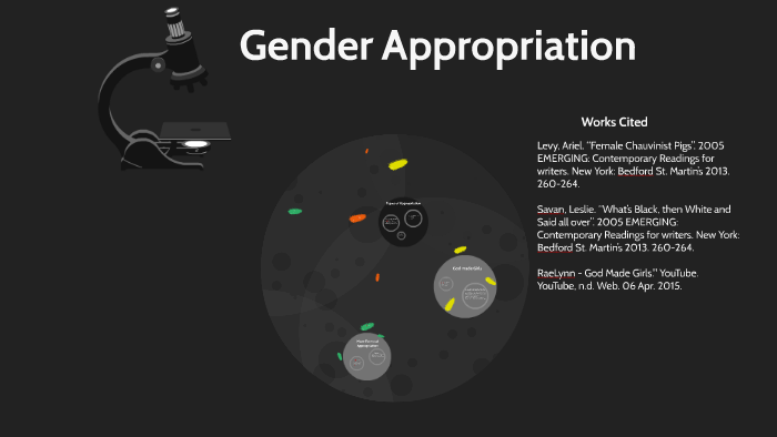 Gender Appropriation by on Prezi