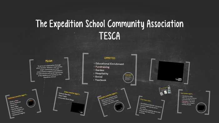 The Expedition School Community Association by Ginger Lipscomb on Prezi